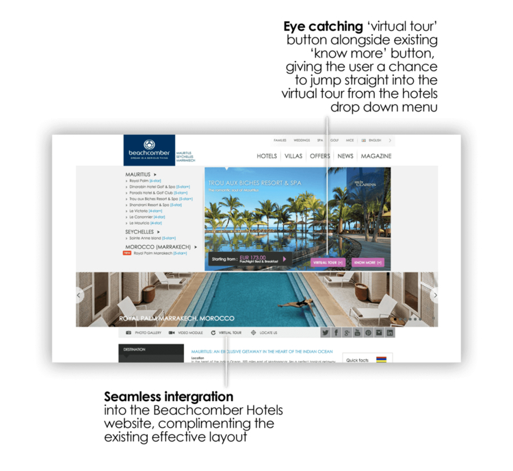 Bespoke Virtual Tours – 360 Virtual Tour Company | Virtual Tour ...